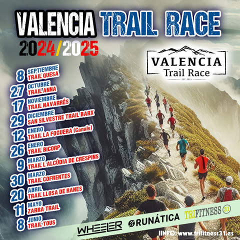 RUNÁTICA - Valencia Trail Race